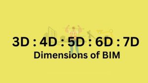 BIM in Construction Project Management