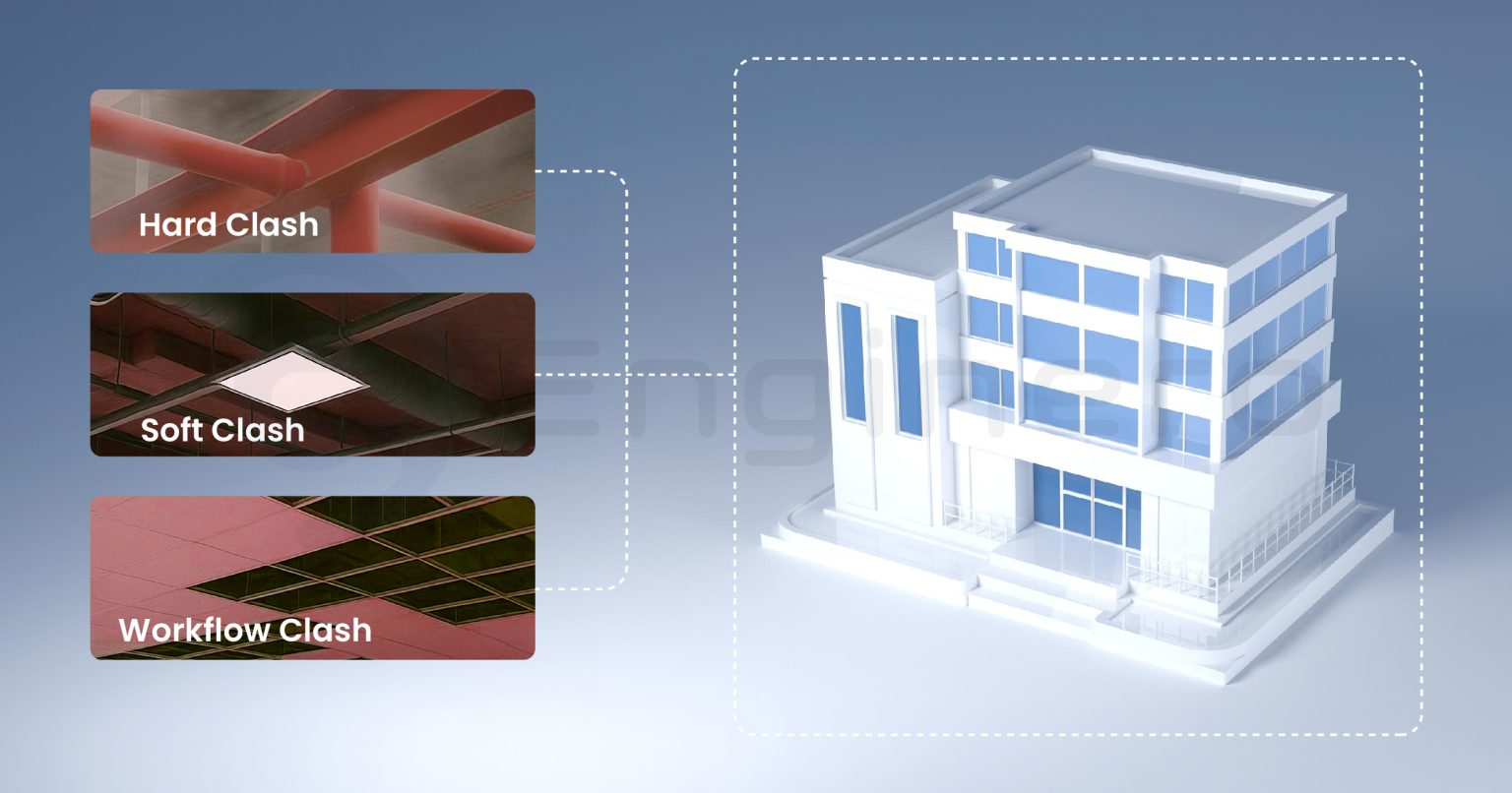 BIM Clash Detection: Hard, Soft & Workflow Clashes Explained