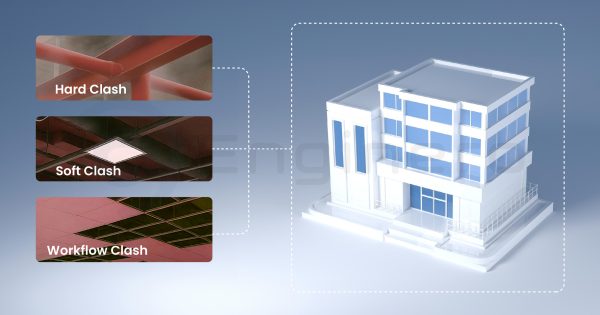 BIM Clash Detection: Hard, Soft & Workflow Clashes Explained
